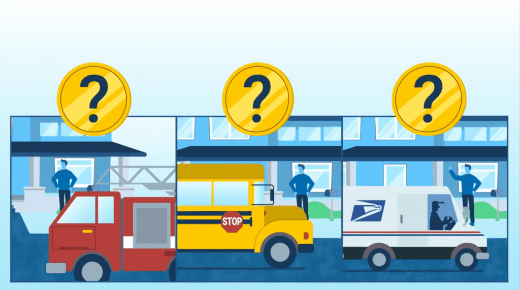Taxes at Every Level of Government | TaxEDU Explainer Video
